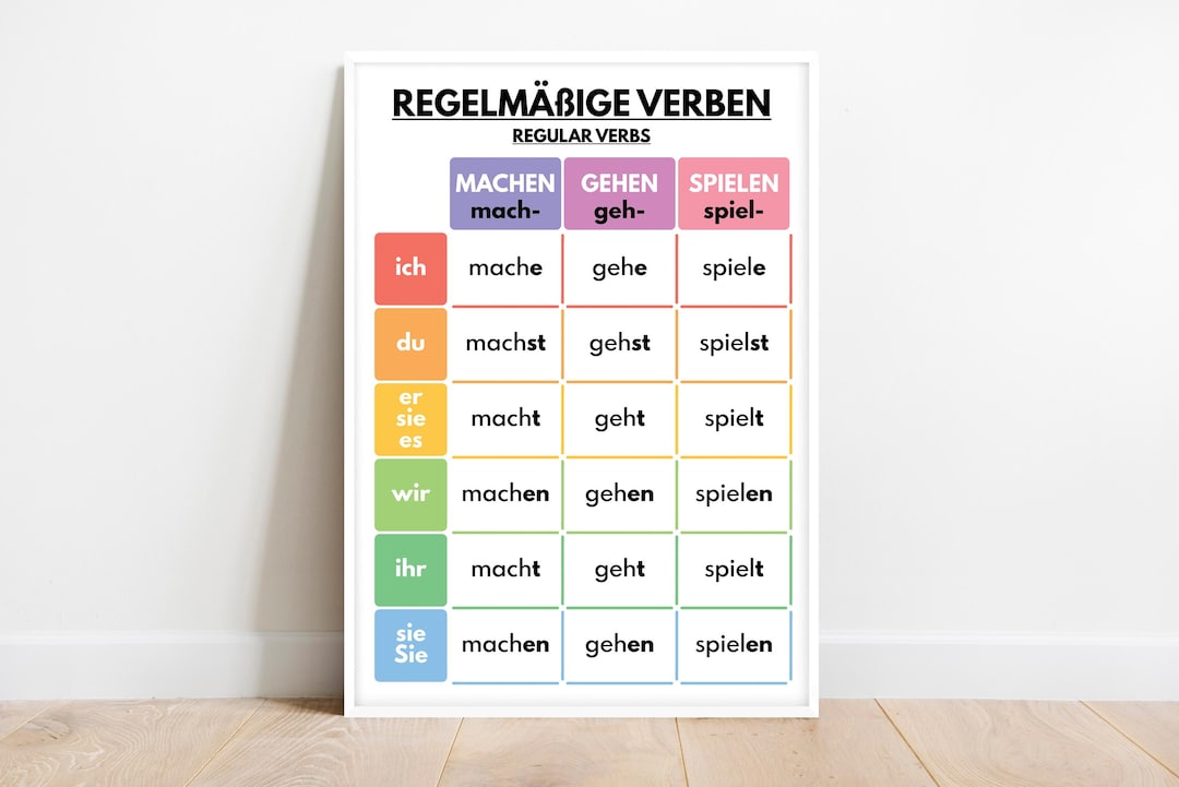German Language, REGULAR VERBS, Students Handouts, Grammar Chart ...