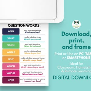 QUESTION WORDS POSTER, English Language, Grammar Bulletin Board Ideas ...