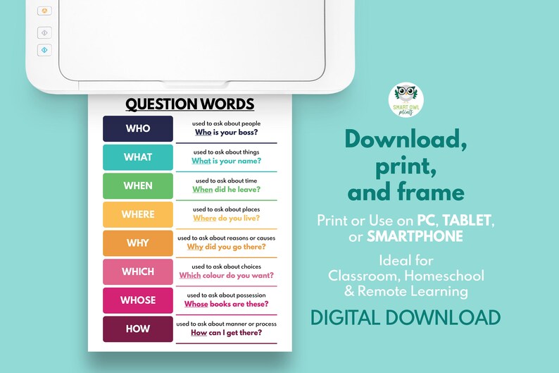 QUESTION WORDS POSTER, English Language, Grammar Bulletin Board Ideas ...