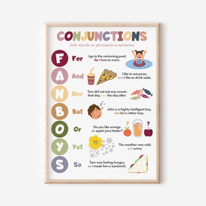 PARTS OF SPEECH for Kids - Set of 8 Posters, English Grammar Charts ...