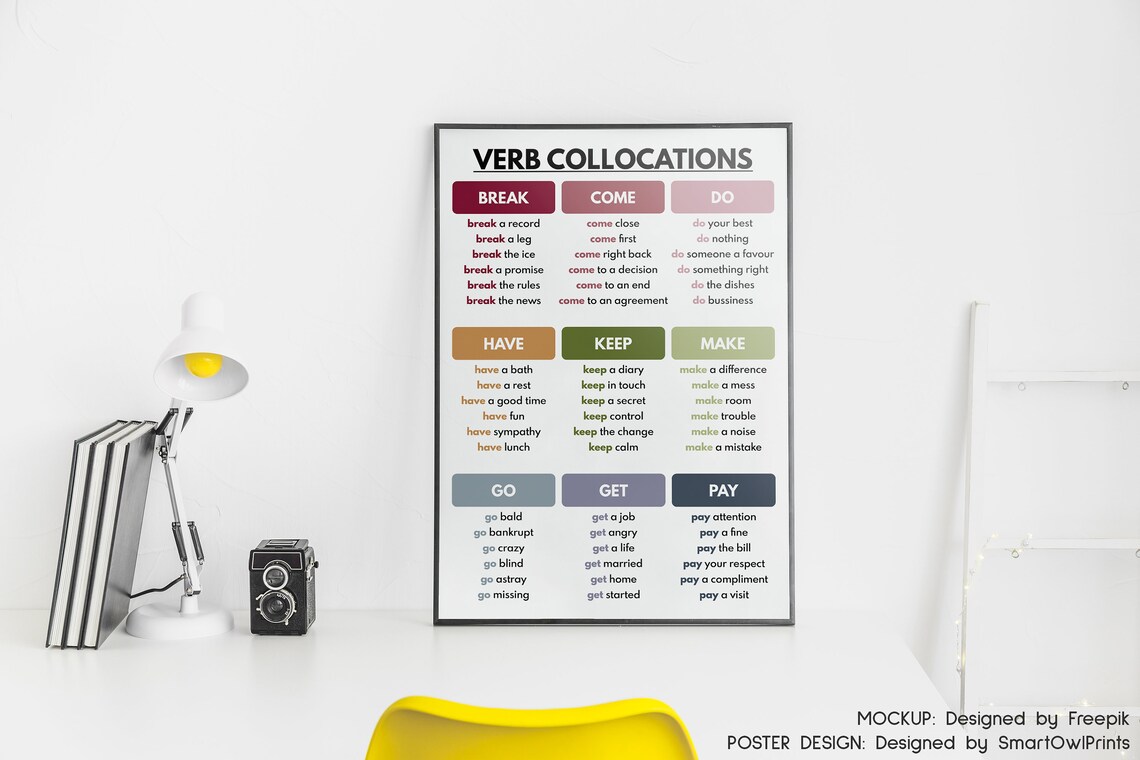 VERB COLLOCATIONS, Grammar Chart for Homeschool, Classroom Poster ...