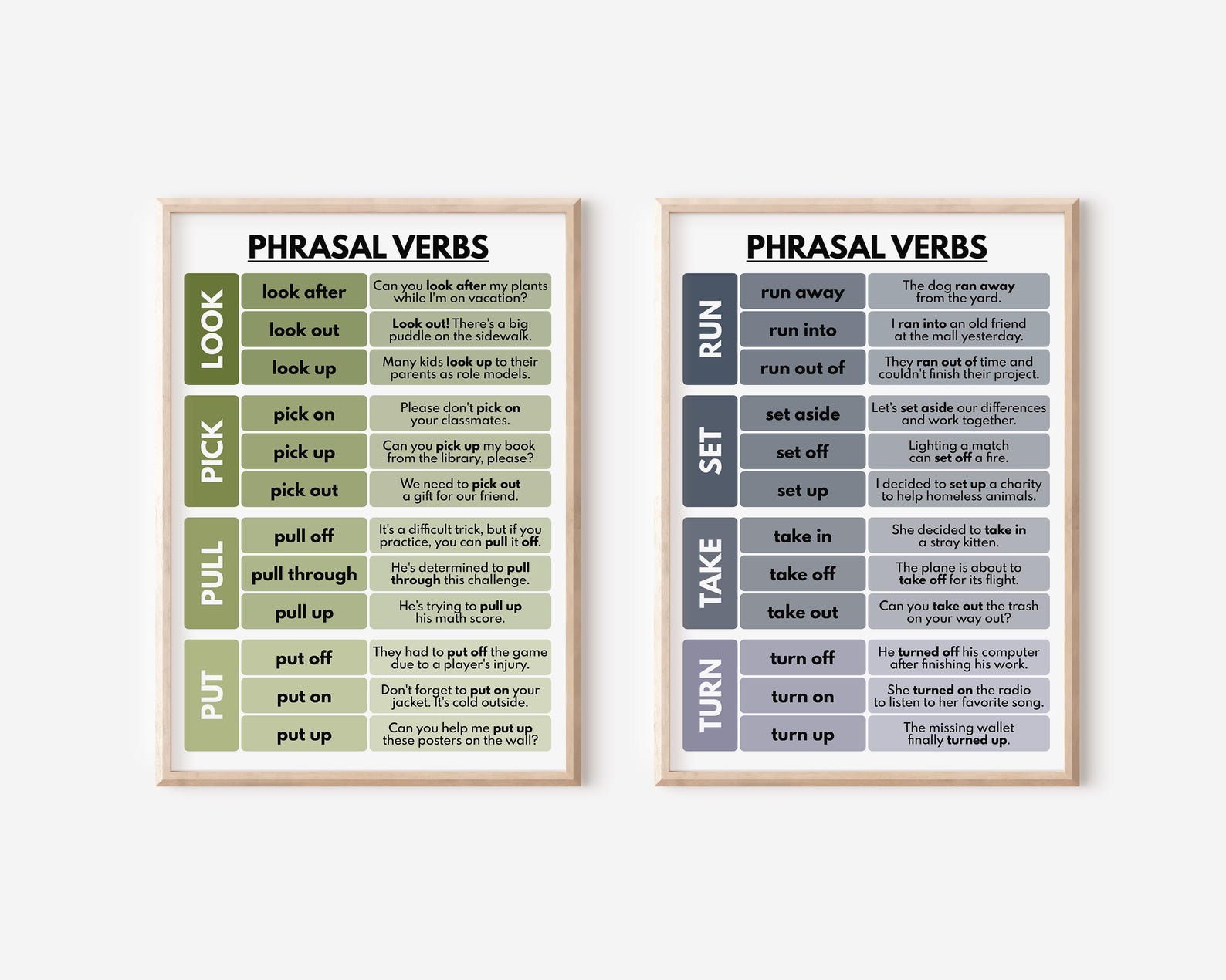 PHRASAL VERBS - Set of 4 Posters, Learn English Vocabulary, Grammar ...