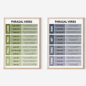 PHRASAL VERBS - Set of 4 Posters, Learn English Vocabulary, Grammar ...