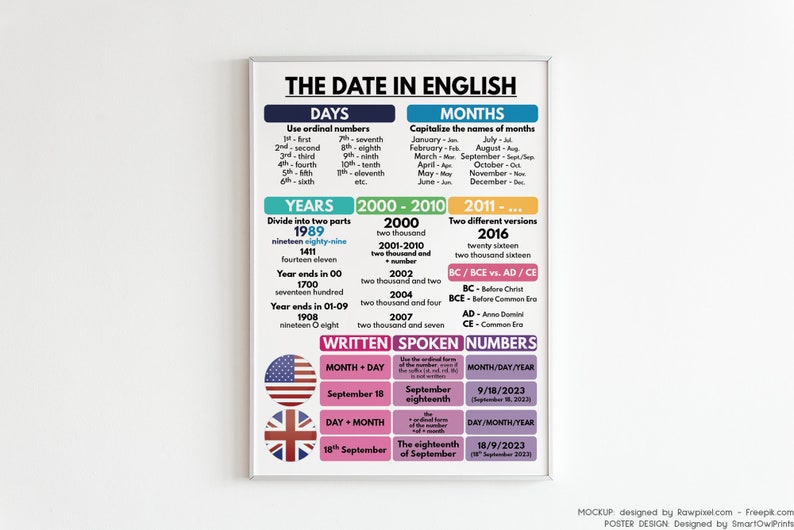 Learn How to Read DATES IN ENGLISH English Date Learning - Etsy