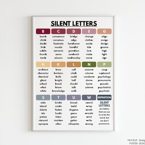 SILENT LETTERS POSTER, Vocabulary, English Pronunciation & Grammar ...