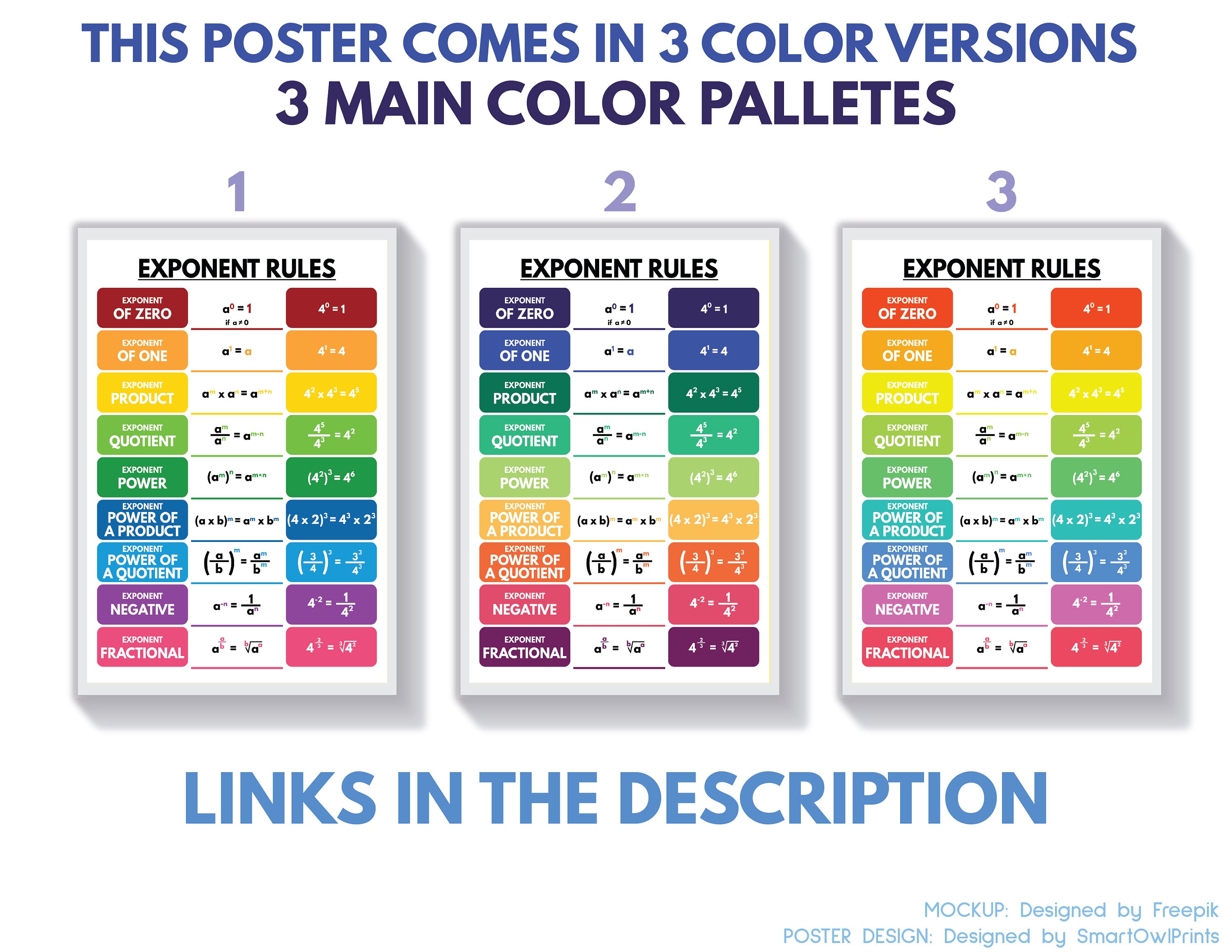 EXPONENT RULES POSTER, Printable Educational Posters, Math Rules, Rules ...