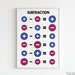 INTEGERS RULES POSTER Set of 4 Posters, Math Classroom Decor, Algebra ...