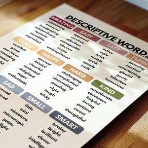 DESCRIPTIVE WORDS POSTER, Grammar Chart for Homeschool, English ...