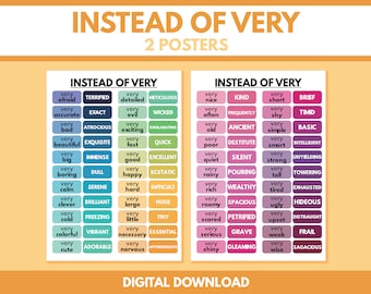 Buy ENGLISH VERB TENSES, Set of 12 Posters, Grammar Charts for ...