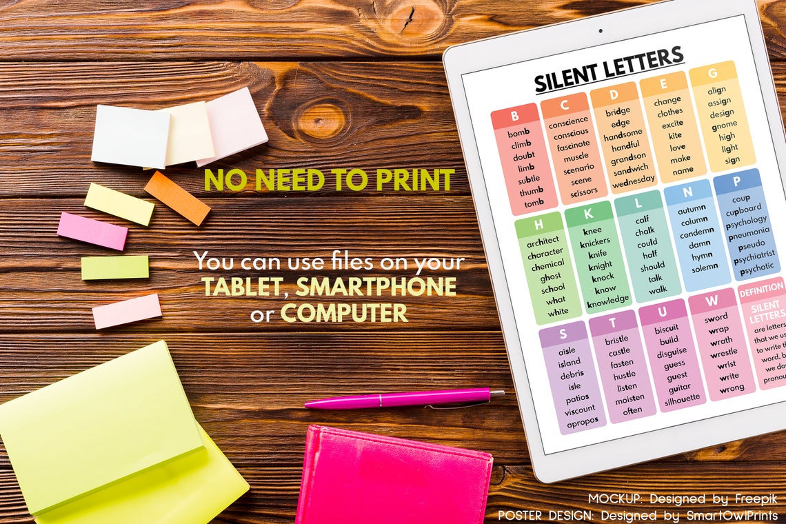 SILENT LETTERS POSTER Vocabulary English Pronunciation & - Etsy