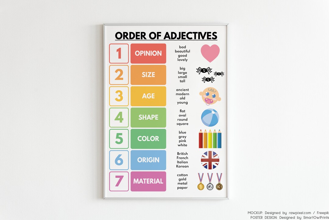 ORDER OF ADJECTIVES Poster Parts of Speech Grammar Chart - Etsy