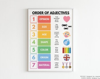 Adjective Order Chart - Etsy
