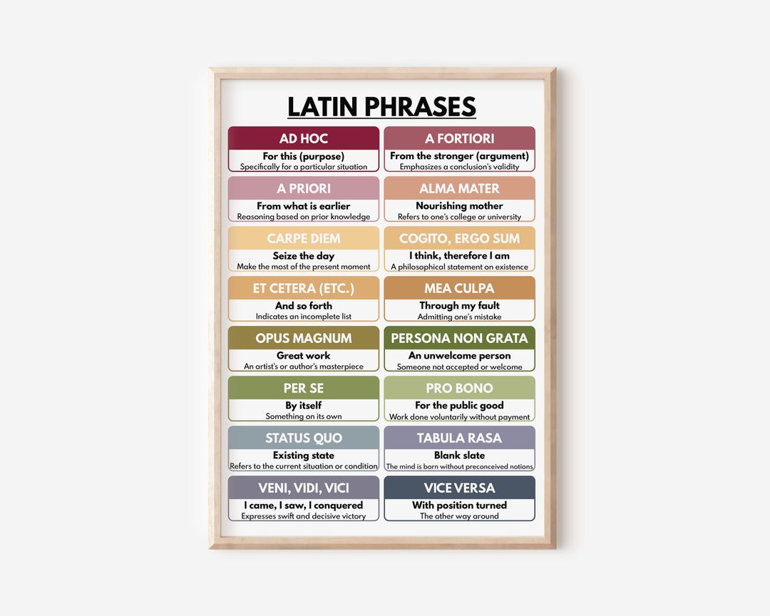 LATIN PHRASES POSTER, Vocabulary, Pastel Color Scheme, Chart for ...