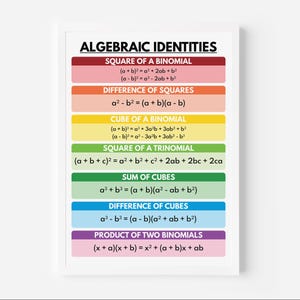 ALGEBRAIC IDENTITIES, Educational Posters, Math, Math Poster for Kids ...