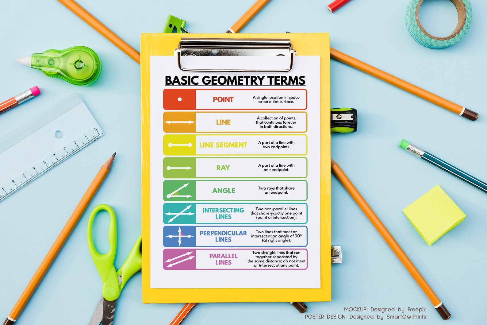 BASIC GEOMETRY TERMS Geometry Educational Poster Math | Etsy