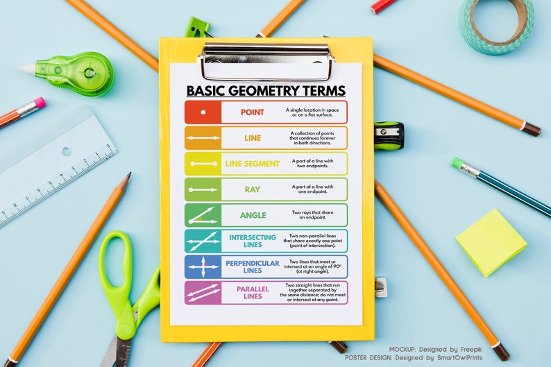BASIC GEOMETRY TERMS Geometry Educational Poster Math | Etsy