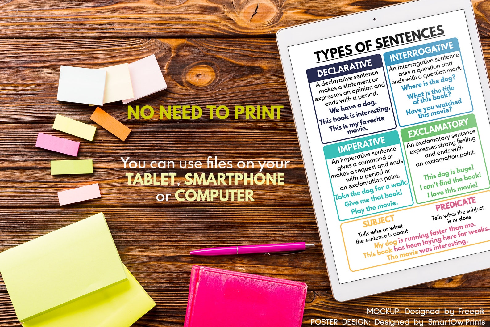 TYPES OF SENTENCES Grammar Chart for Homeschool English | Etsy