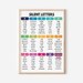 Spanish Language, SALUDOS / GREETINGS, Classroom Decor, Spanish ...