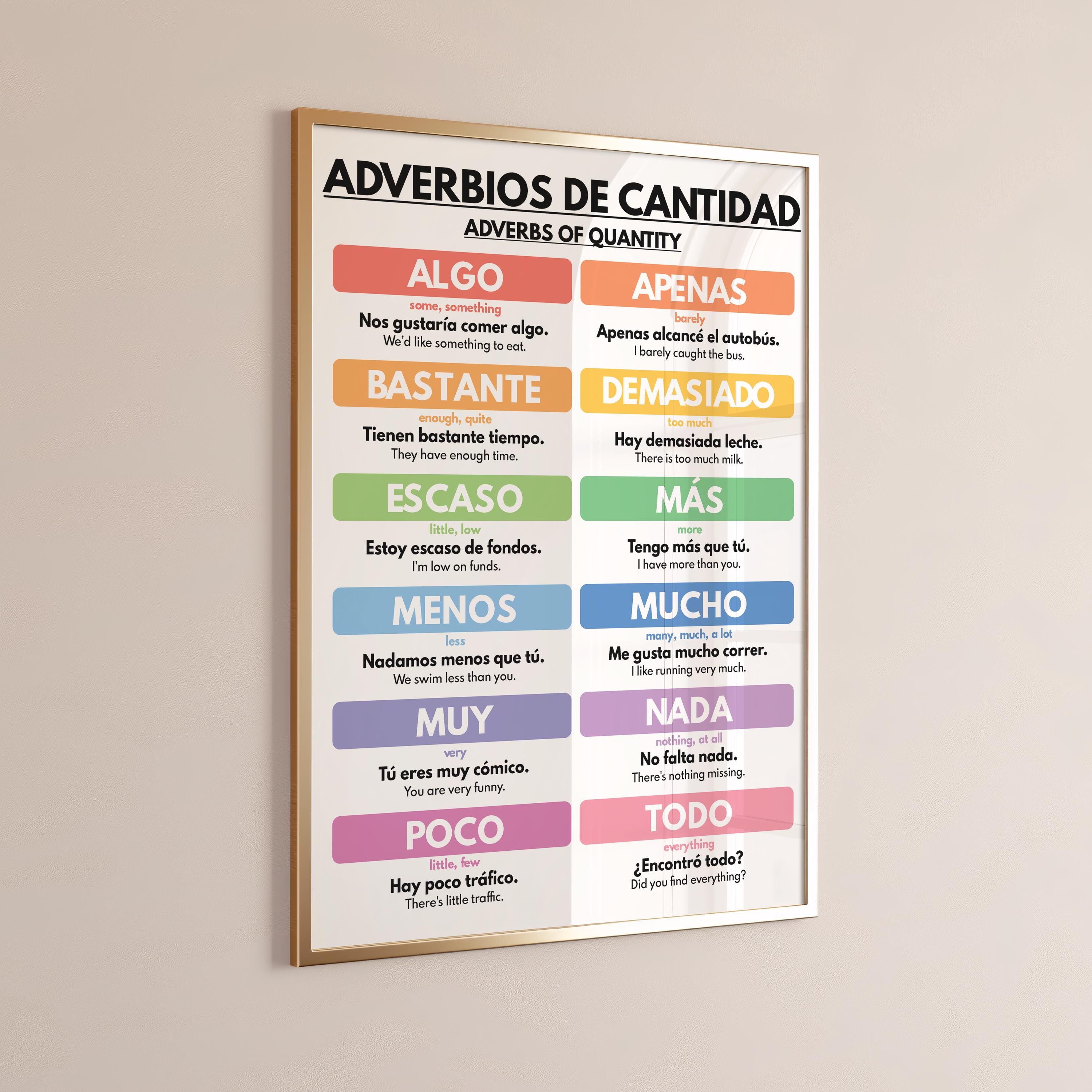 Spanish Language, ADVERBS OF QUANTITY, Grammar Chart Poster ...