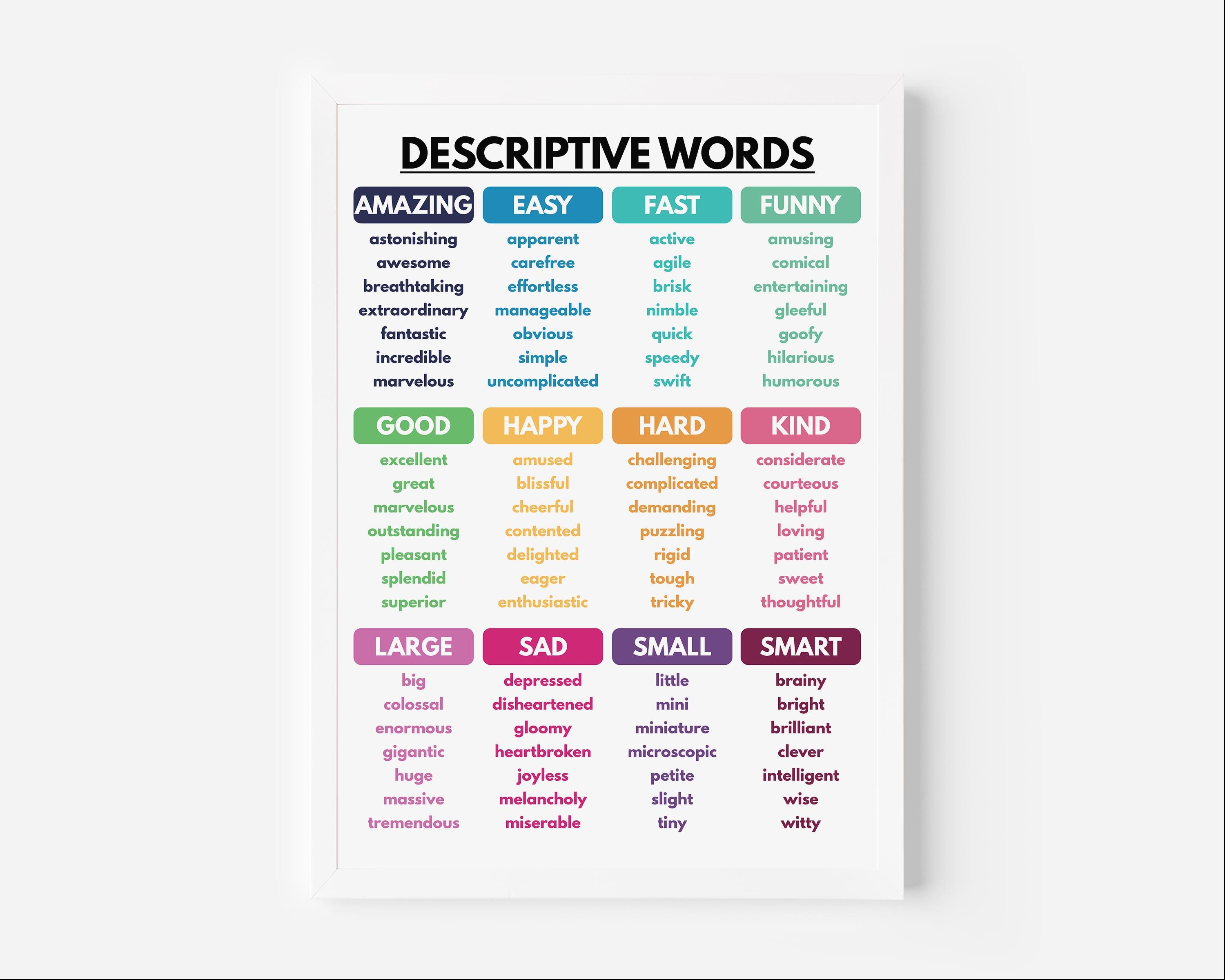 DESCRIPTIVE WORDS POSTER, English Language, Reference Guide ...