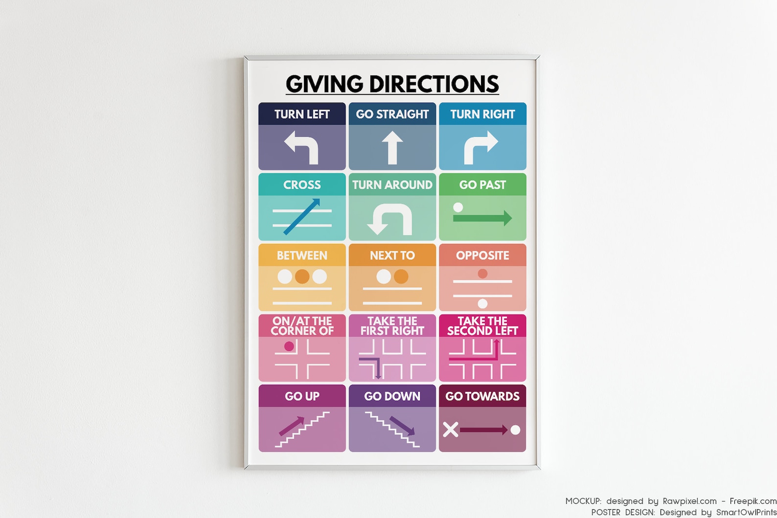 GIVING DIRECTIONS POSTER Vocabulary Chart for Homeschool - Etsy