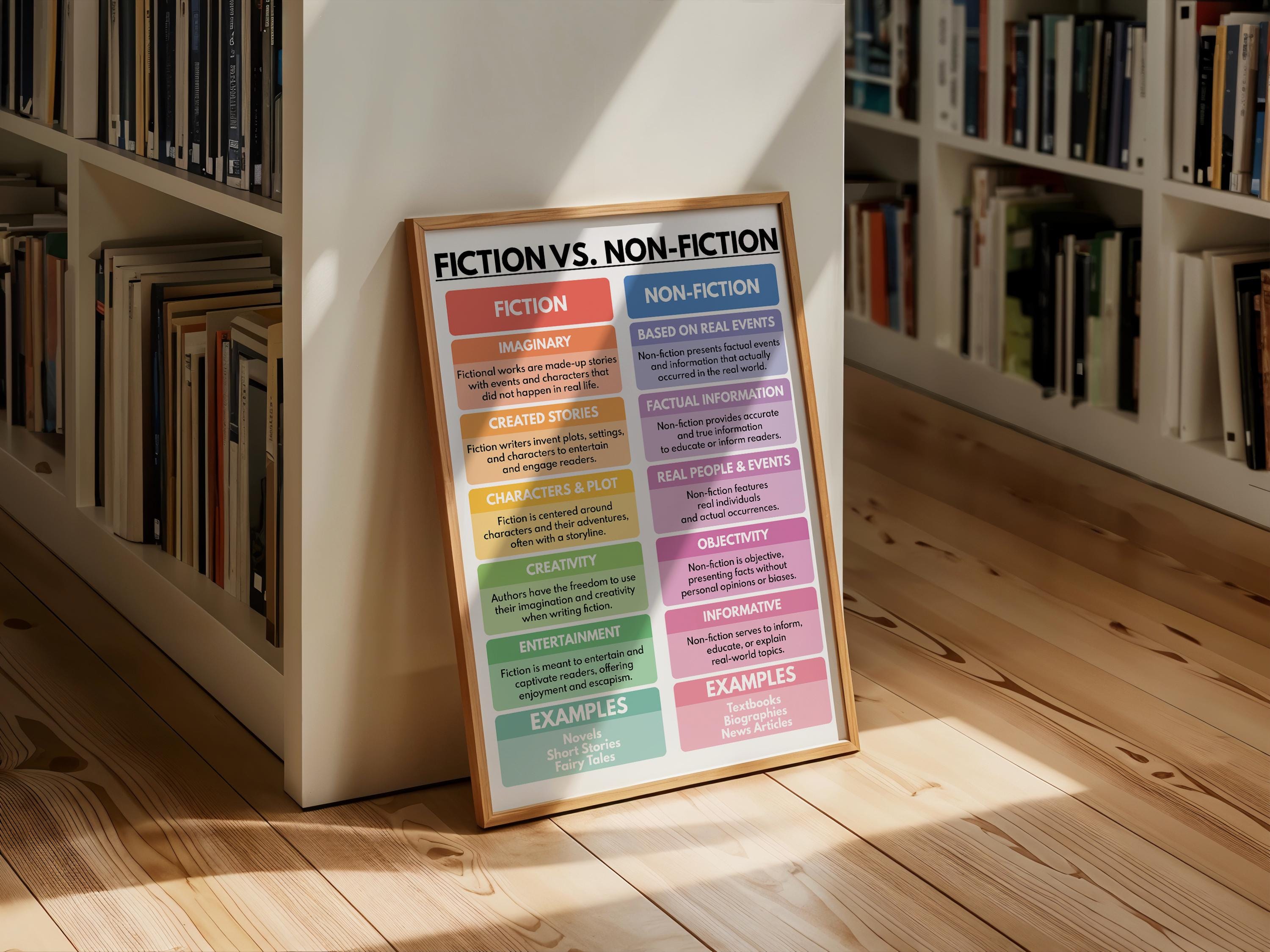 FICTION Vs. NON-FICTION Poster, Visual Learning Aid, English Language ...