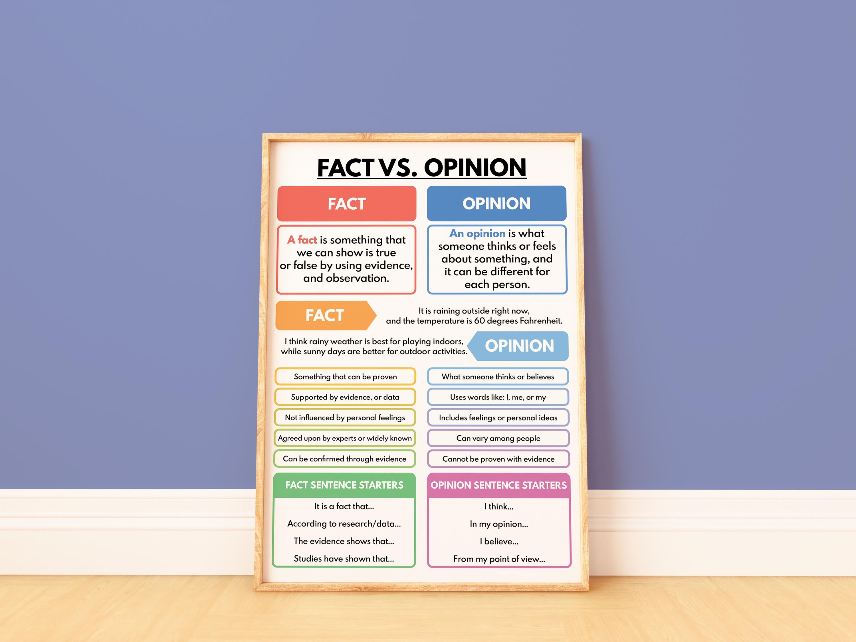 FACT Vs. OPINION POSTER, Clear Understanding, Critical Thinking ...