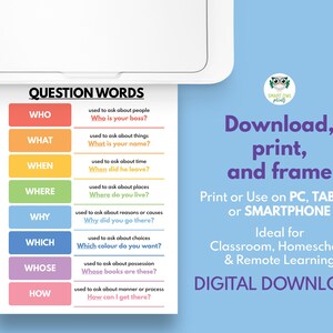 ENGLISH QUESTION WORDS Poster, English Language, Grammar Chart for ...