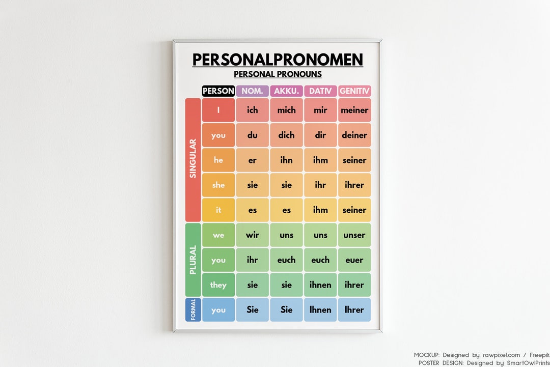 German Language PERSONAL PRONOUNS POSTER Grammar Chart - Etsy
