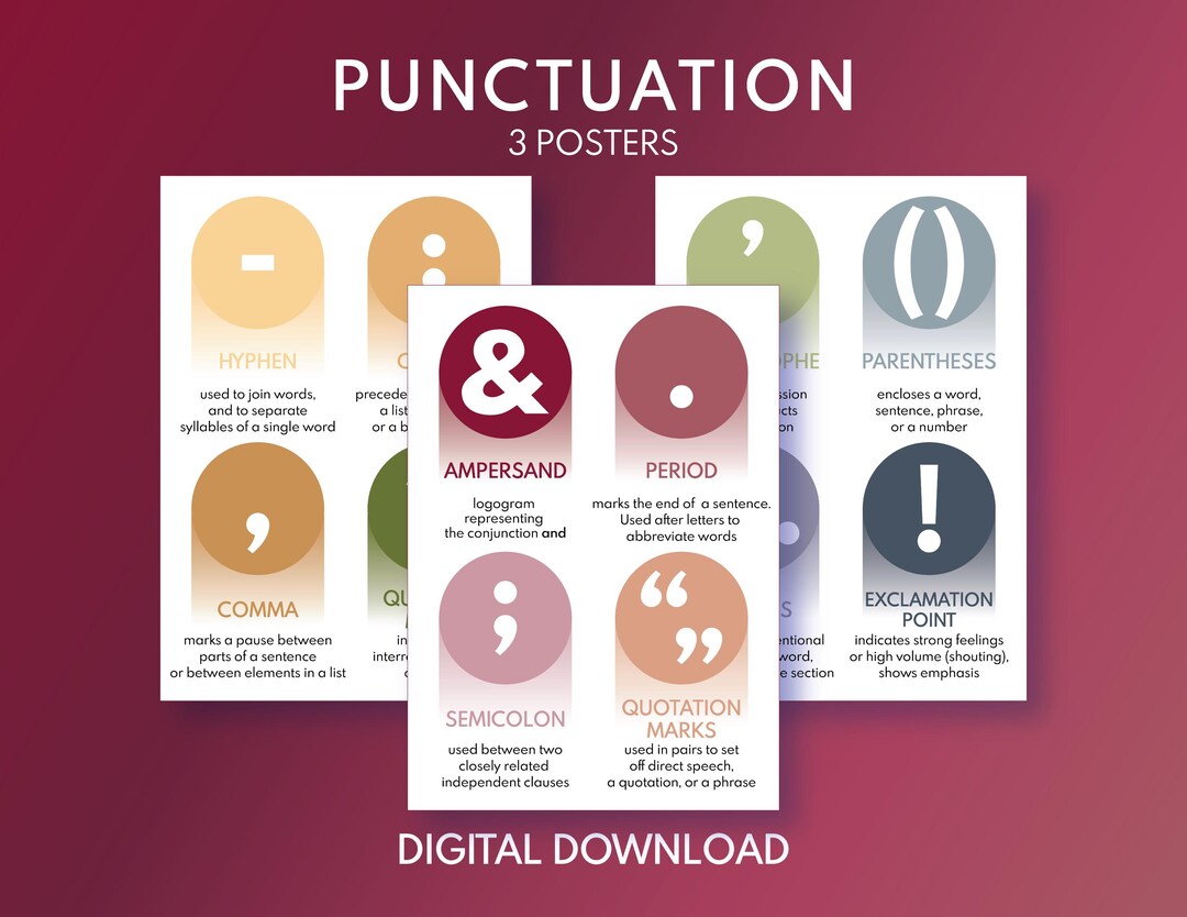Punctuation Grammar Posters: Classroom Homeschool Wall Art (digital ...