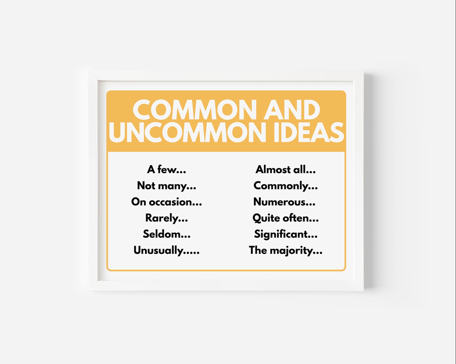 SENTENCE STARTERS Set of 8 Colorful Posters, Essay Writing, Homeschool ...