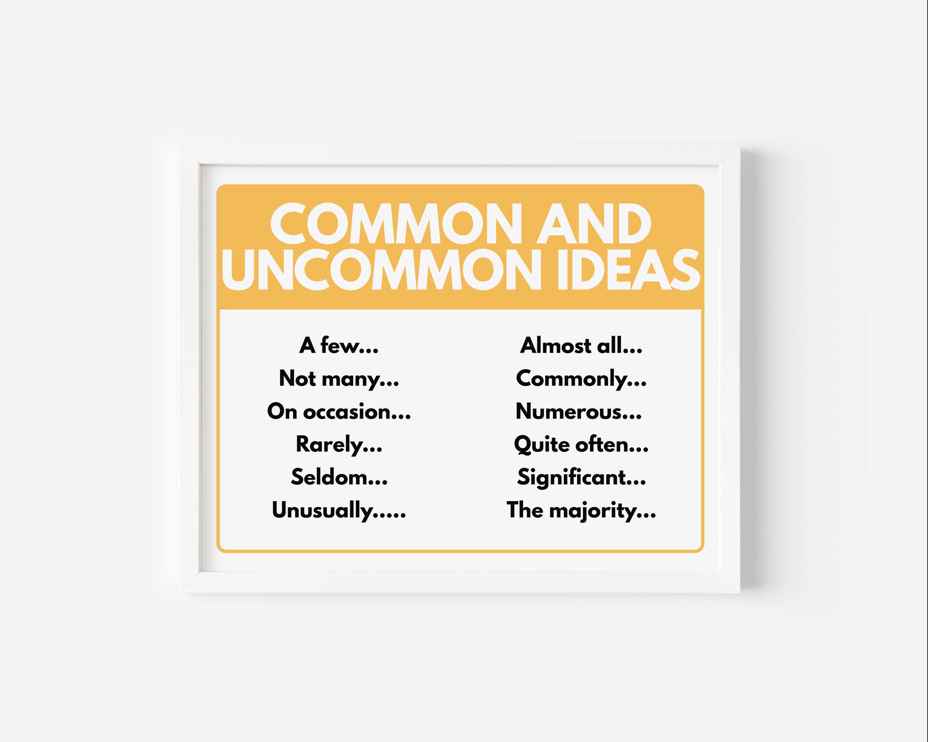 SENTENCE STARTERS Set of 8 Colorful Posters, Essay Writing, Homeschool ...