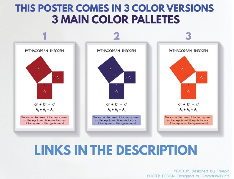 PYTHAGORAS THEOREM Educational Poster Classroom Wall Art - Etsy