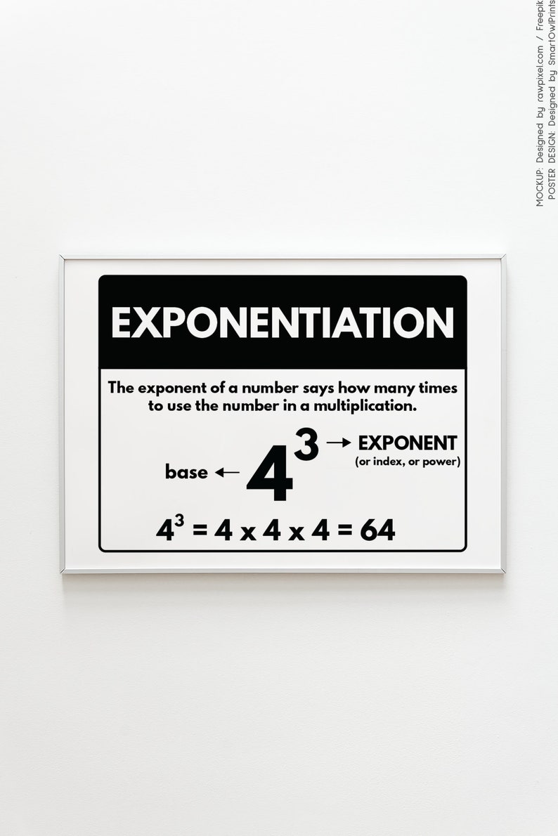 EXPONENT and EXPONENT RULES Set of 10 Posters Educational - Etsy