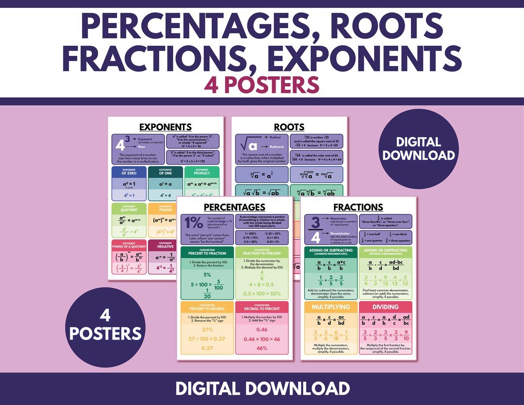 FOUR MATH CONCEPTS: Fractions, Percentages, Exponents, Roots - Set of 4 ...