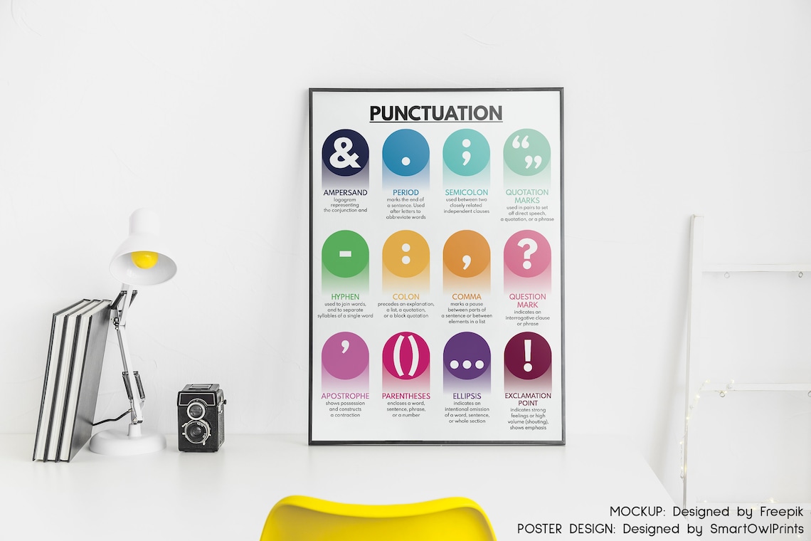 PUNCTUATION POSTER Grammar Chart for Homeschool Classroom | Etsy