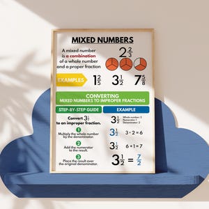 FRACTIONS Mixed Numbers and Improper Fractions Set of 2 Posters ...