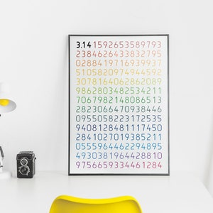PI NUMBER Poster Educational Poster Math Rainbow Colors - Etsy