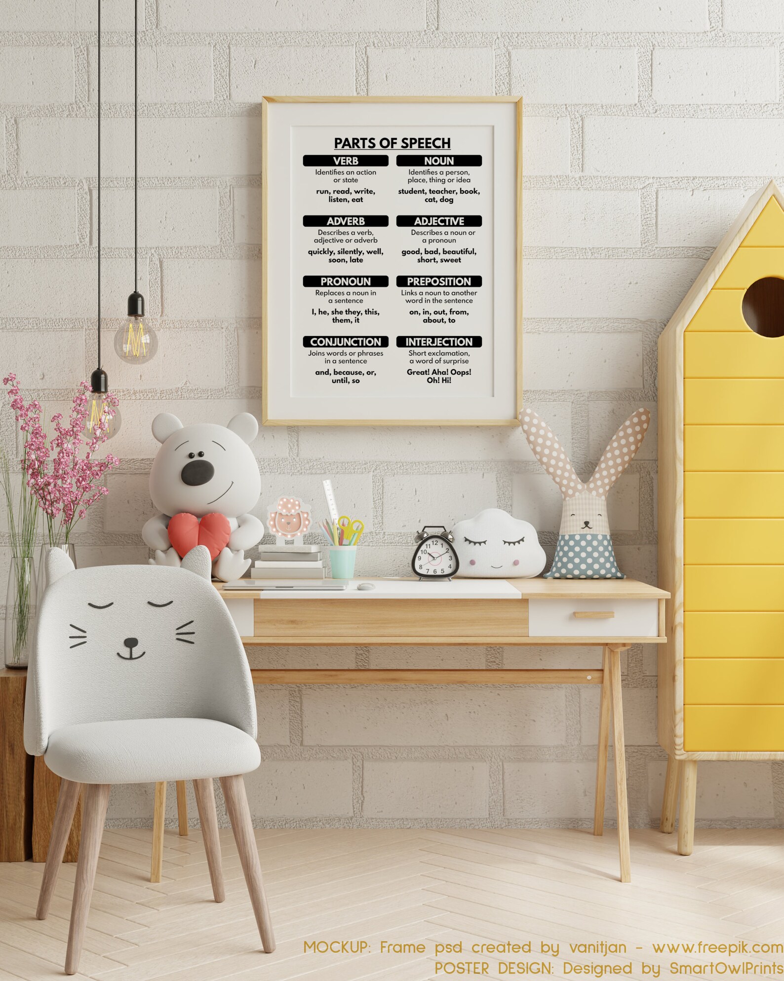 PARTS OF SPEECH Black and White Grammar Chart for Homeschool - Etsy