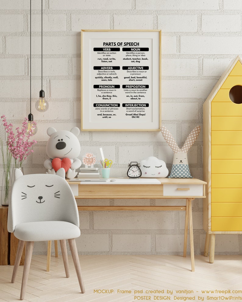 PARTS OF SPEECH Black and White Grammar Chart for Homeschool - Etsy