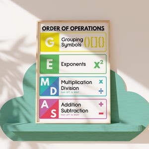 GEMDAS POSTER, Math Teacher Gift, Printable Educational Posters, Math ...