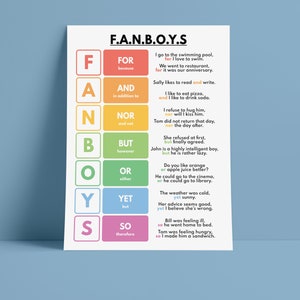 FANBOYS - CONJUNCTIONS POSTER, Parts of Speech, English Grammar ...