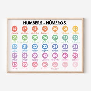 Spanish Language, NUMBERS POSTER SET, Poster Set, Classroom Decor ...