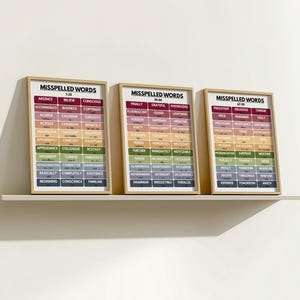 99 MOST MISSPELLED WORDS Poster - Set of 3 Posters, English English ...