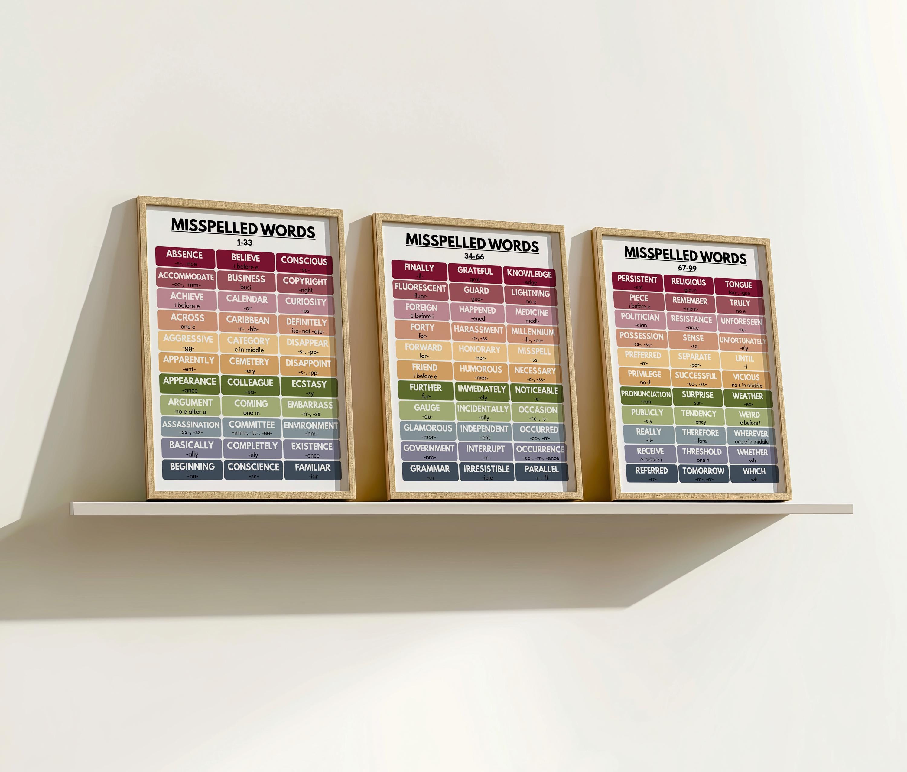 99 MOST MISSPELLED WORDS Poster - Set of 3 Posters, English English ...