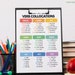 VERB COLLOCATIONS, Grammar Chart for Homeschool, Classroom Poster ...