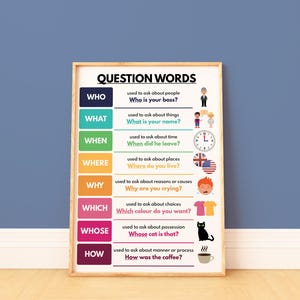 QUESTION WORDS POSTER, English Language, Grammar Chart, English ...