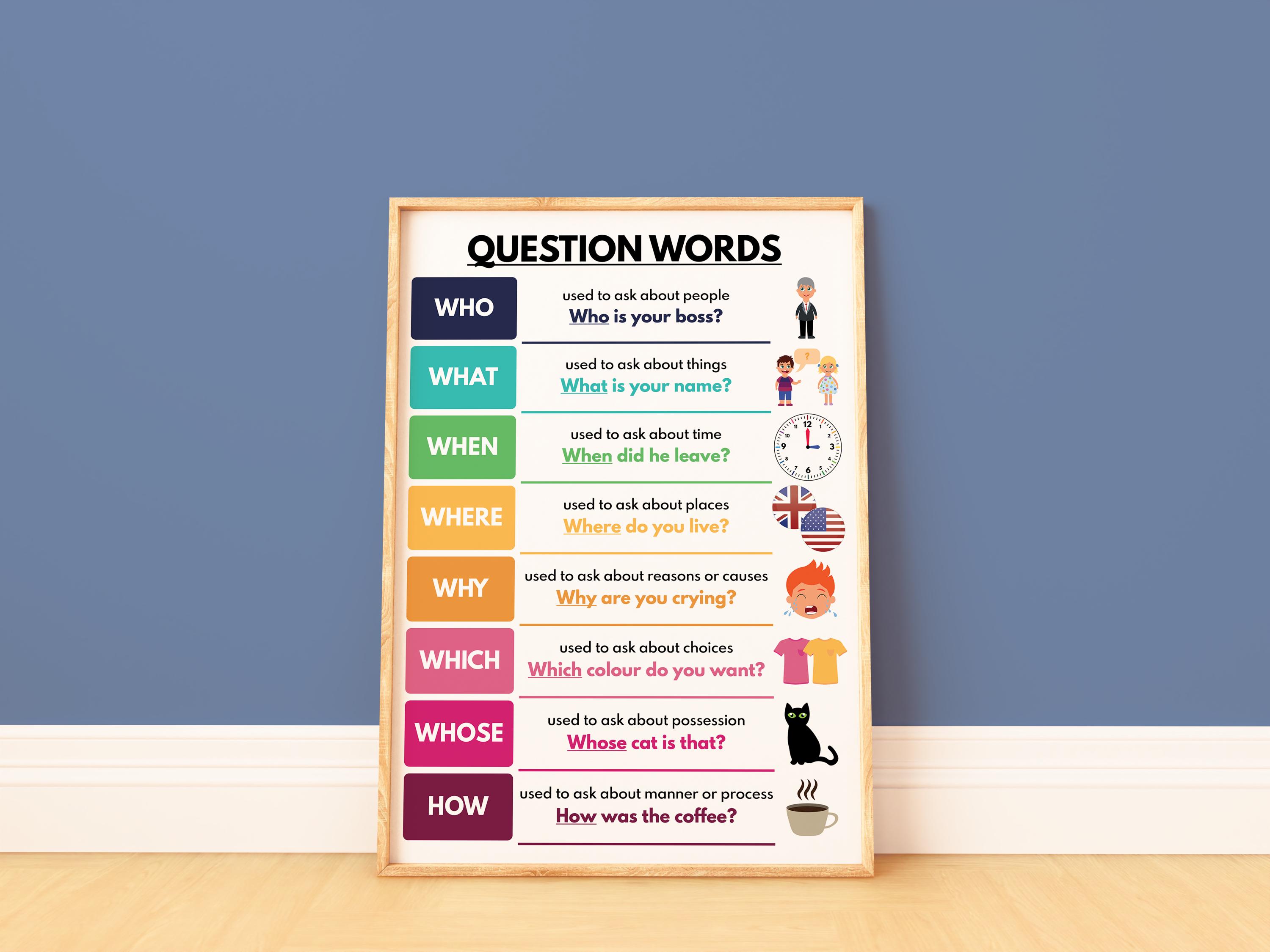 QUESTION WORDS POSTER, English Language, Grammar Chart, English ...