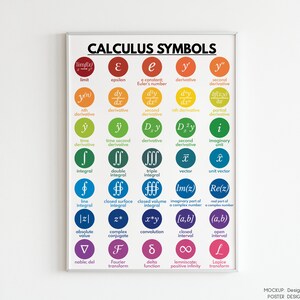 CALCULUS SYMBOLS POSTER, Symbols Chart, Educational Poster, Math ...