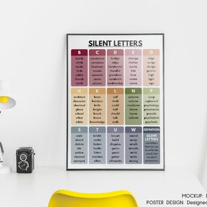 SILENT LETTERS POSTER Vocabulary English Pronunciation - Etsy
